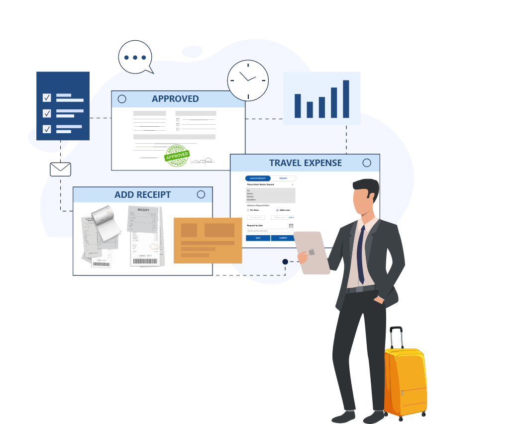 Corporate Travel Management Software | Travel Tracker-TESS360